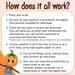 Fall Scarecrow Bingo Game, a Printable Kids Activity, a Family Game ...