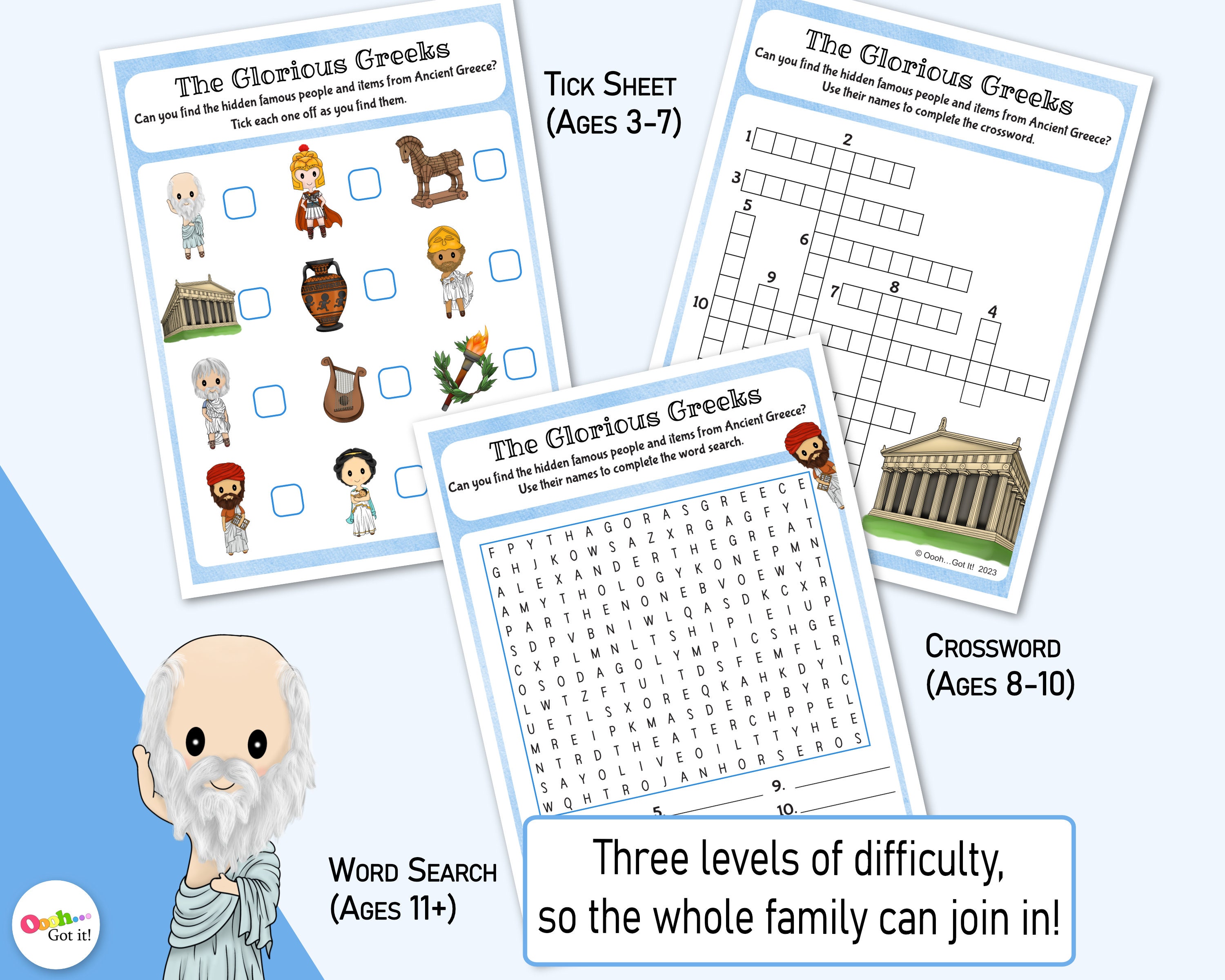 Ancient Greece Scavenger Hunt, a Printable History Game, for a Greek ...
