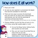 Snowman Bingo, 30 Printable Bingo Cards; a Festive Kids Winter Game for ...