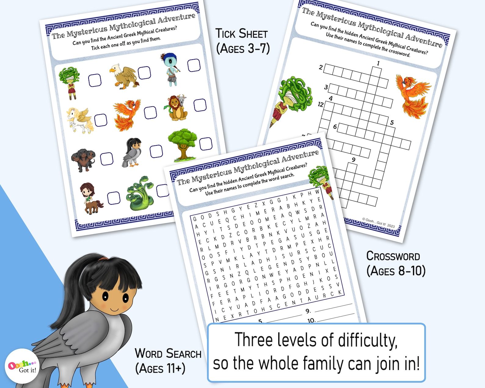 Greek Mythology Scavenger Hunt, a Printable Ancient Greece Picture Game ...