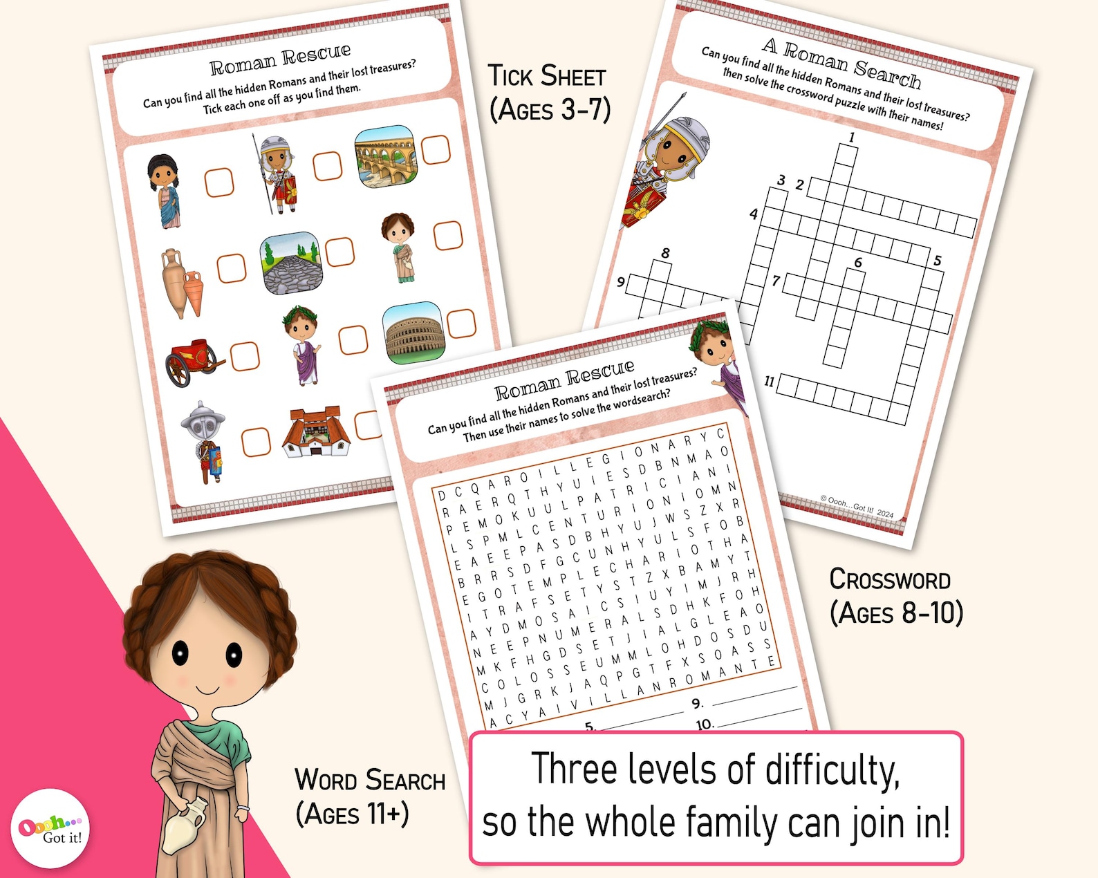 Ancient Rome Scavenger Hunt, a Printable History Game, for a Roman ...