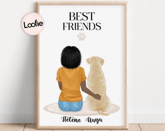 Dog Poster - Etsy