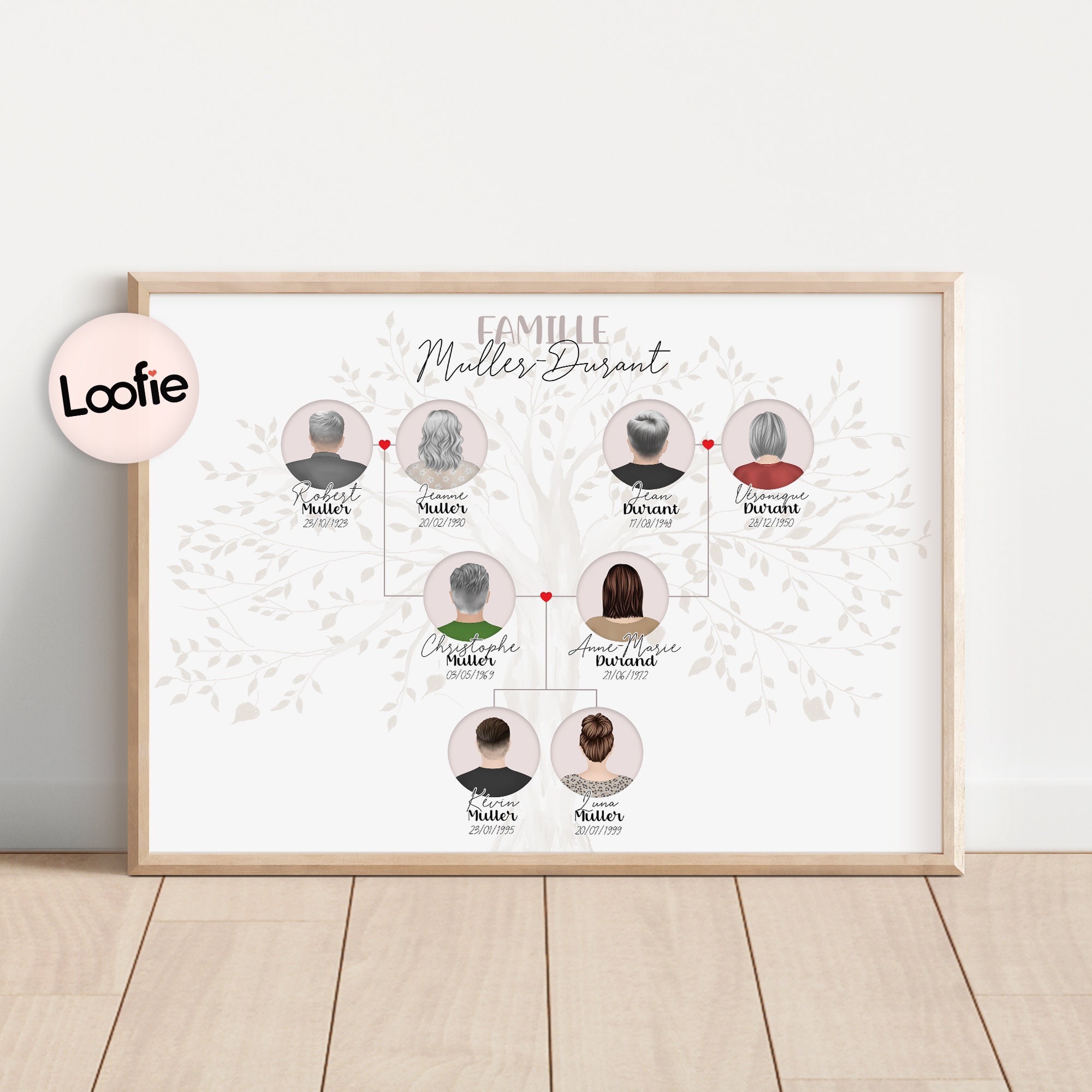 Personalized Family Tree A4 Family Tree Poster - Etsy