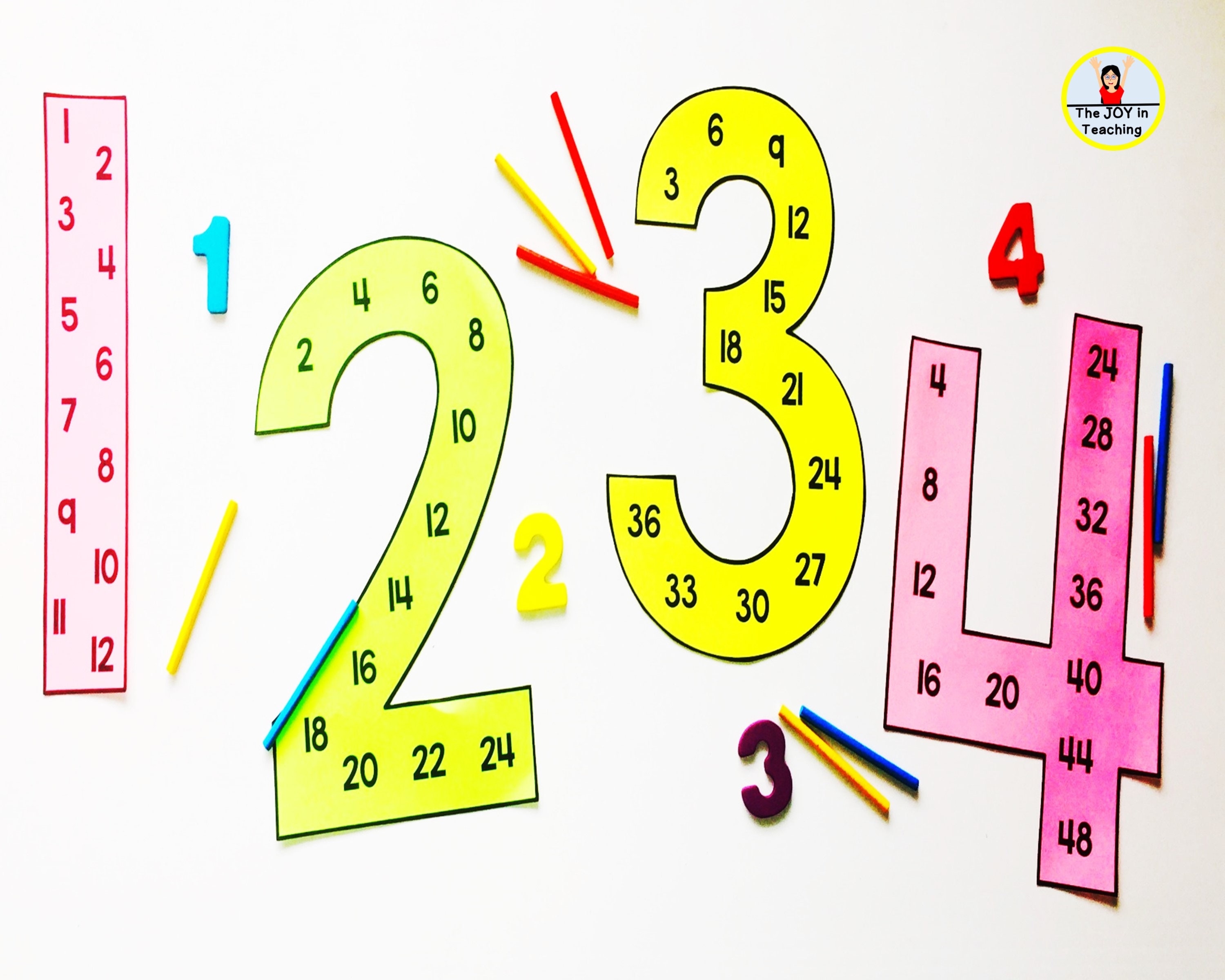 Skip Counting Posters - Etsy