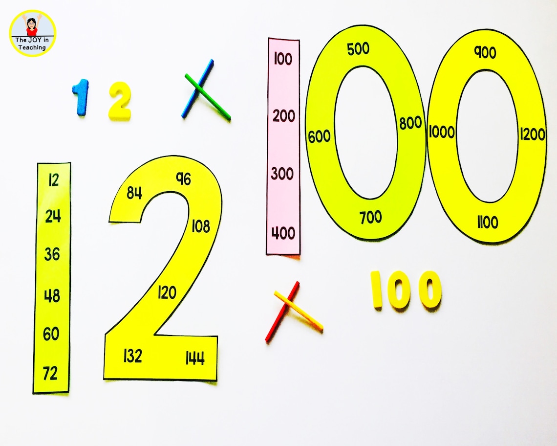 Skip Counting Posters - Etsy Canada