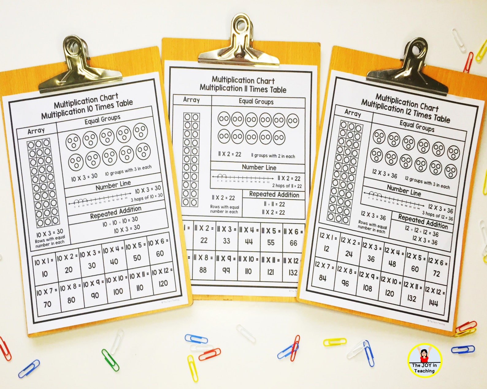 Multiplication Chart - Etsy