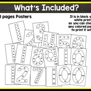 Skip Counting Posters - Etsy