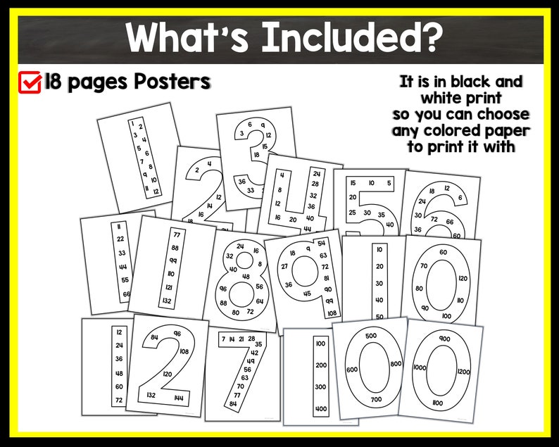 Skip Counting Posters - Etsy