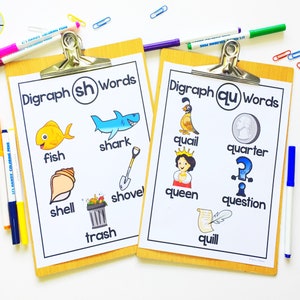 Digraph Posters - Etsy