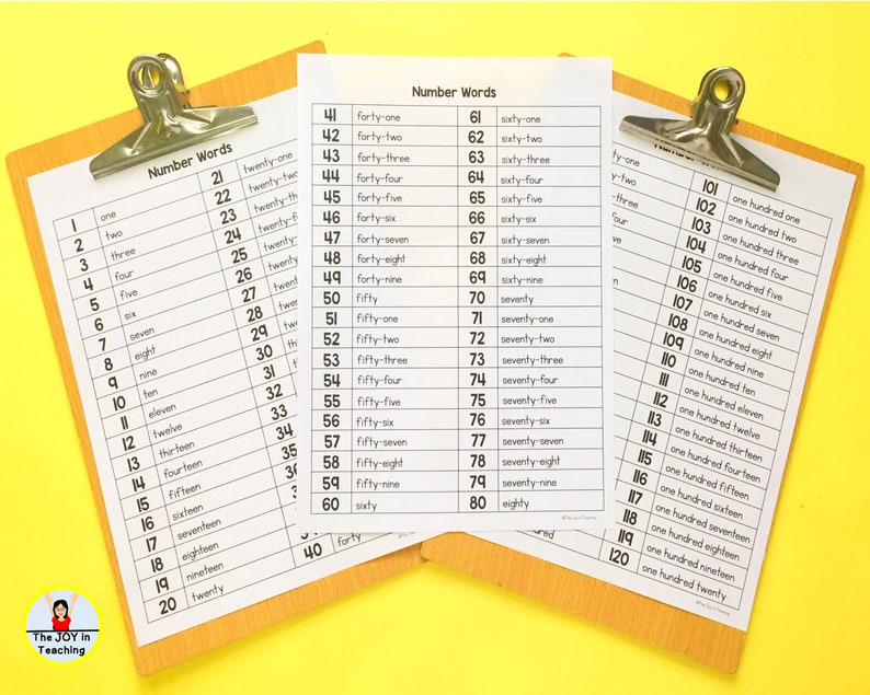 Number Words Numbers 1-120 Worksheet - Etsy