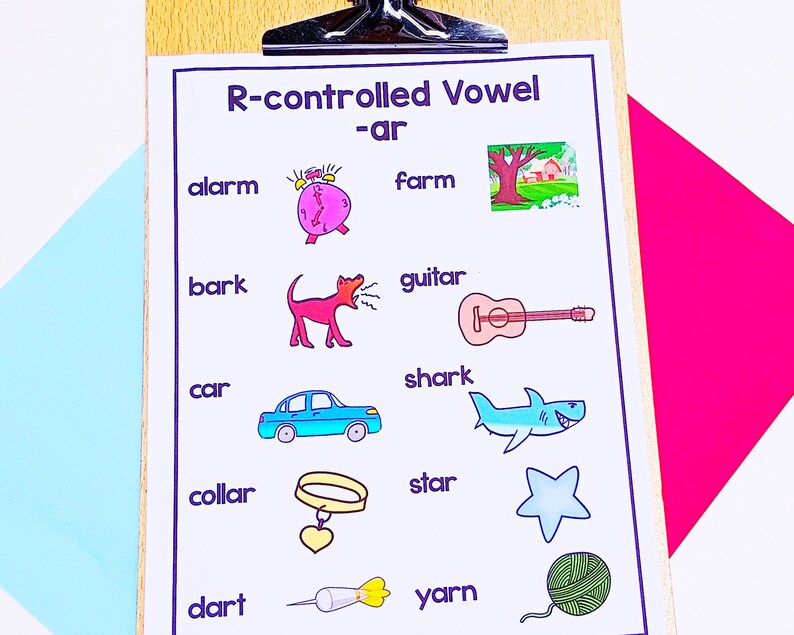 R-controlled Vowel Anchor Chart - Bossy R Anchor Chart - Etsy