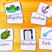 R-controlled Vowel Flashcards - Bossy R Flashcards - Etsy