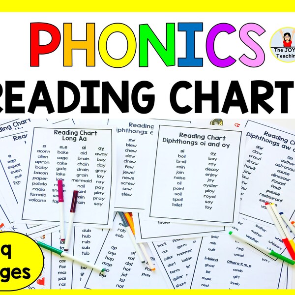 Phonics Poster - Etsy