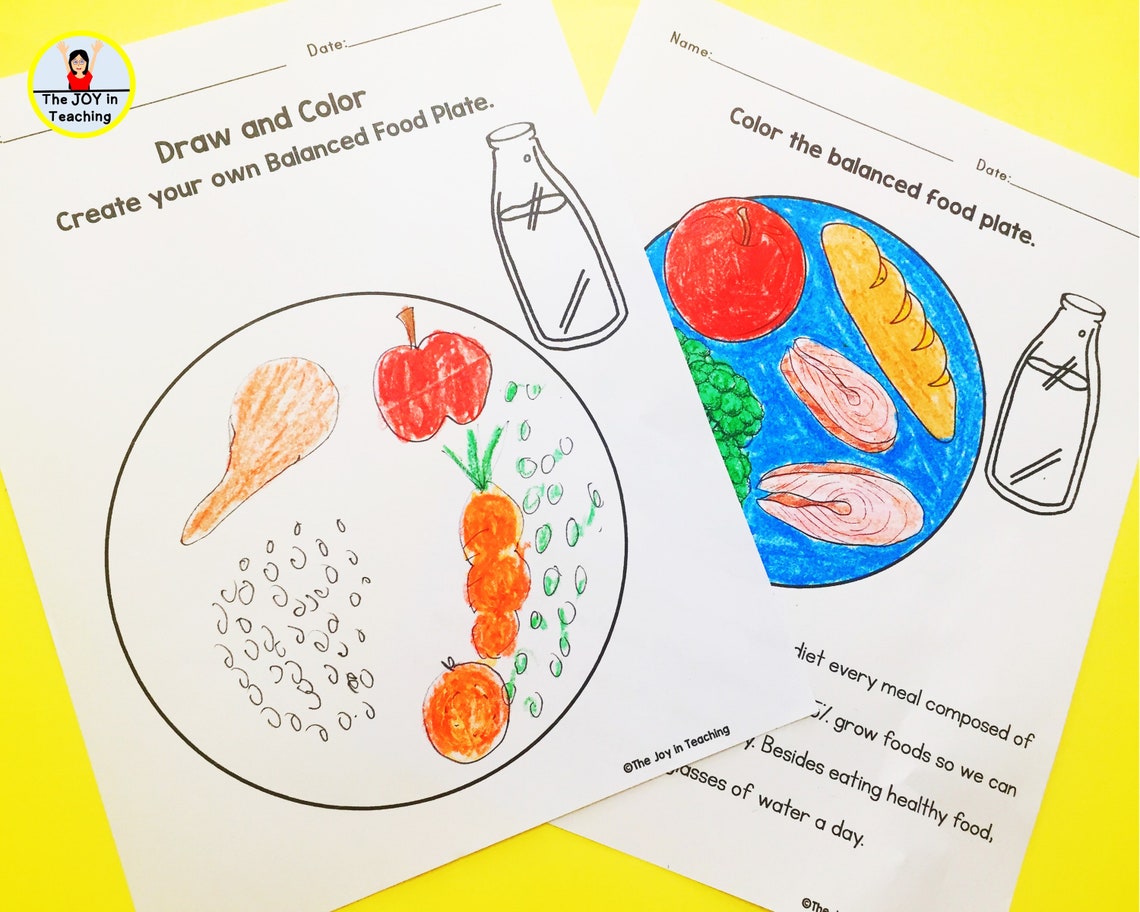 Go, Grow and Glow Foods Activity - Etsy UK