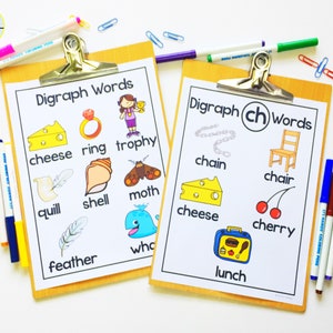 Digraph Posters - Etsy