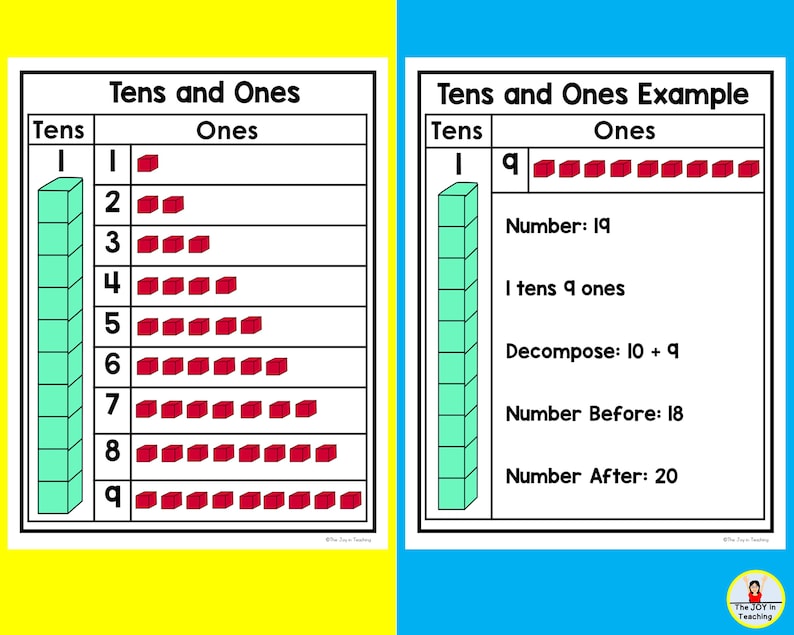 Place Value 11-19 Ones and Tens Base Ten Worksheet - Etsy
