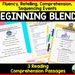 Beginning Blends Reading Comprehension Passage - Etsy