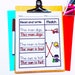 CVC Read, Write, and Match Worksheet - Etsy