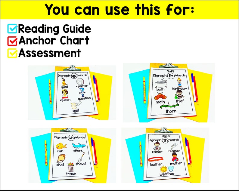 Digraph Posters - Etsy