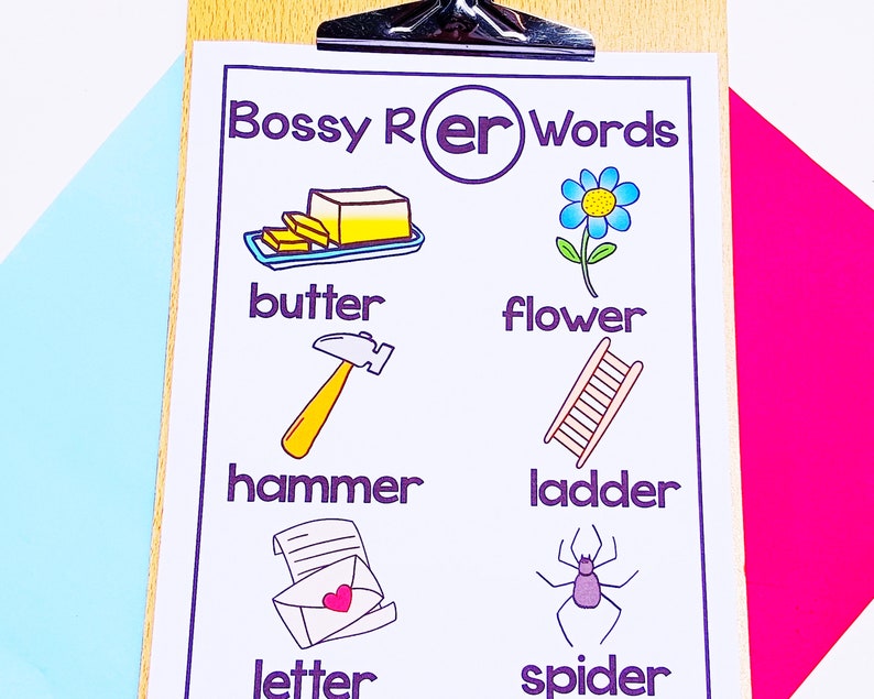 R-controlled Vowel Posters - Bossy R Posters - Etsy