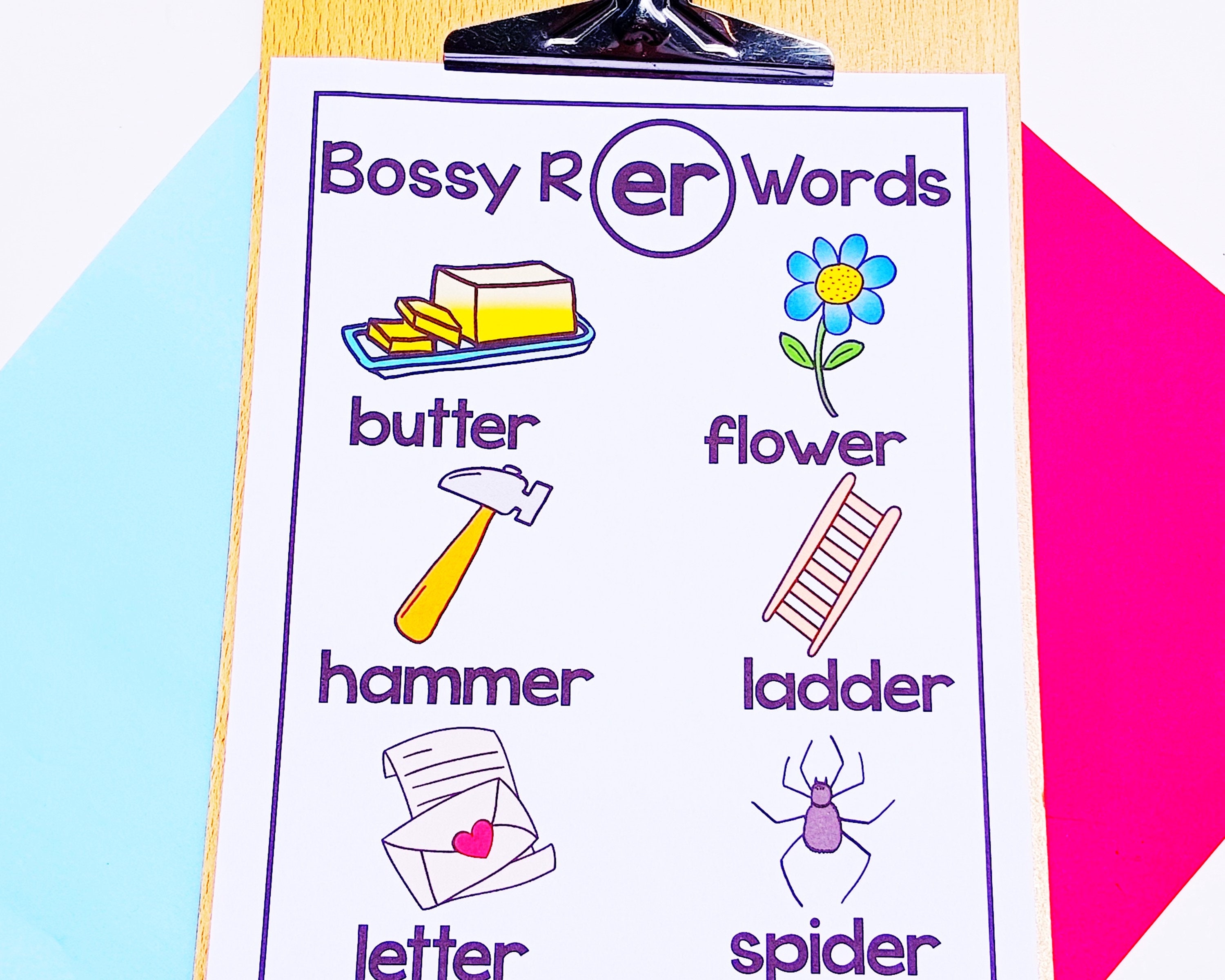 R-controlled Vowel Posters - Bossy R Posters - Etsy