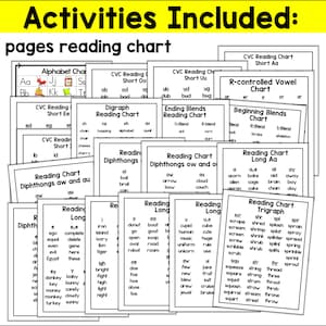 Phonics Reading Chart - Etsy