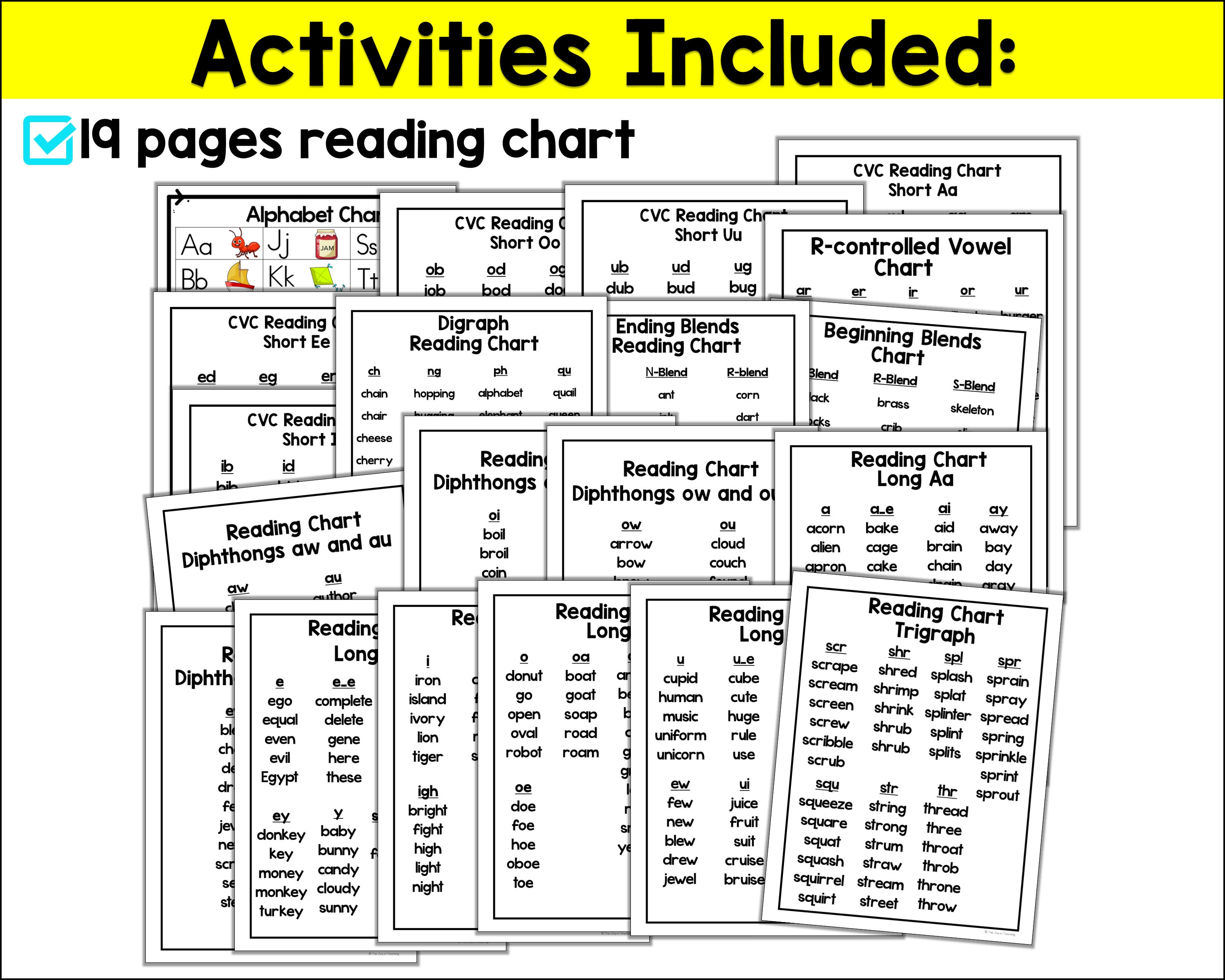 Phonics Reading Chart - Etsy