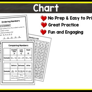 Numbers 1-120 Assessment Worksheet - Etsy