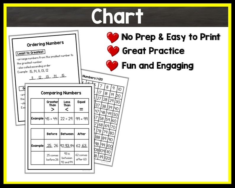 Numbers 1-120 Assessment Worksheet - Etsy