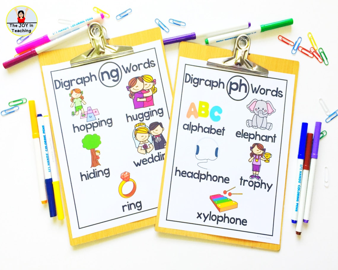 Digraph Posters - Etsy