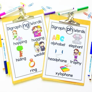 Digraph Posters - Etsy