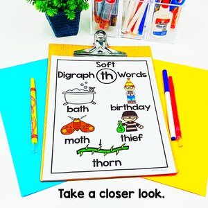 Digraph Posters - Etsy