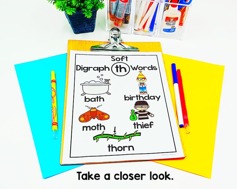 Digraph Posters - Etsy