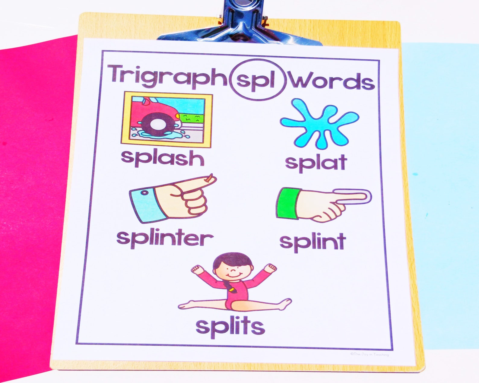 Trigraph Posters - Etsy