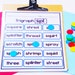 Trigraph Word Hunt Worksheet - Etsy Canada