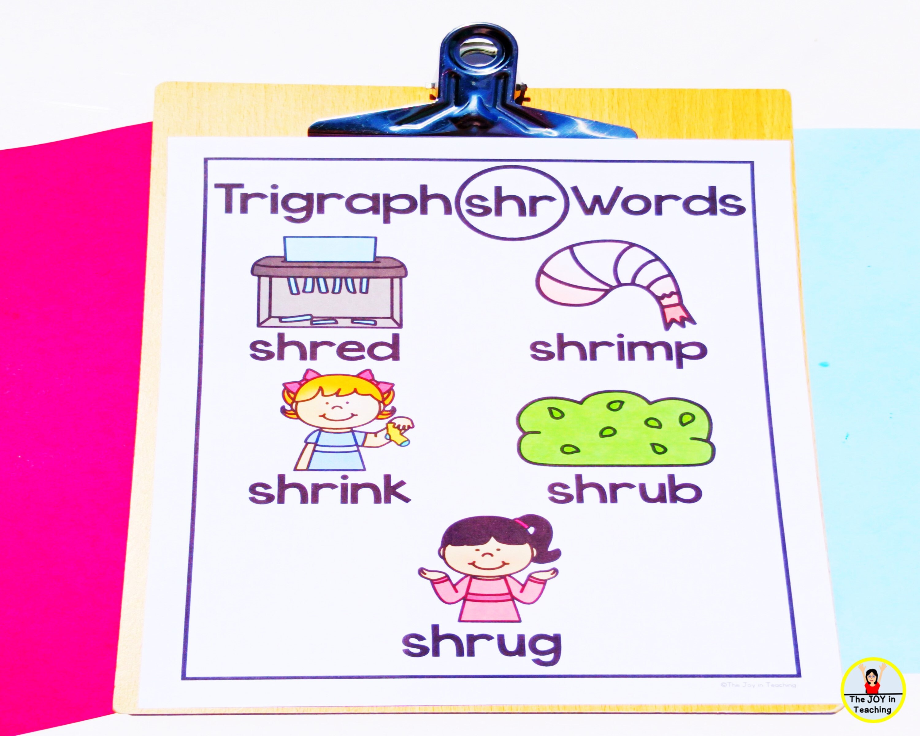 Trigraph Posters - Etsy