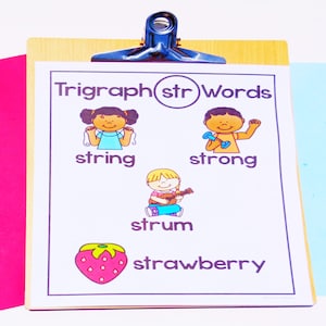 Trigraph Blends Posters: Scr, Shr, Spl, Str, Squ, Thr (PDF) - Etsy