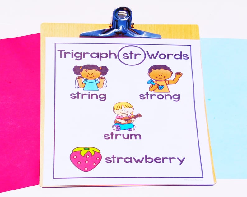 Trigraph Blends Posters: Scr, Shr, Spl, Str, Squ, Thr (PDF) - Etsy