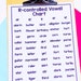 R-controlled Vowel Anchor Chart - Bossy R Anchor Chart - Etsy