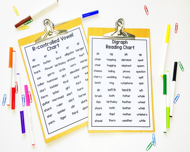 Phonics Reading Chart - Etsy