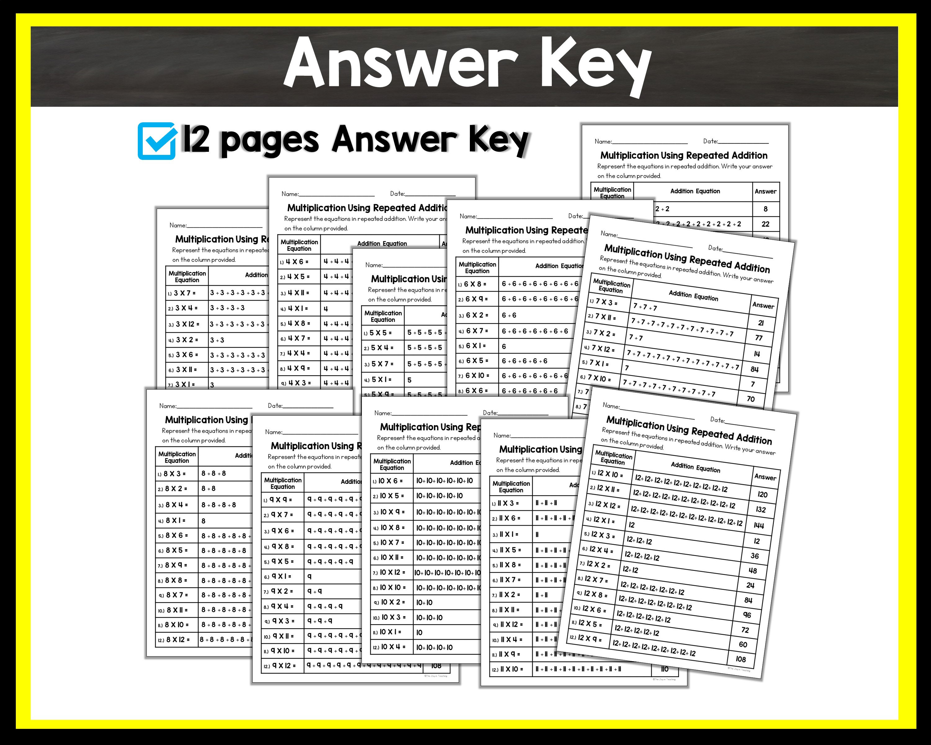 Hojas De Trabajo Sobre La Suma Repetida Suma Repetida | TPT