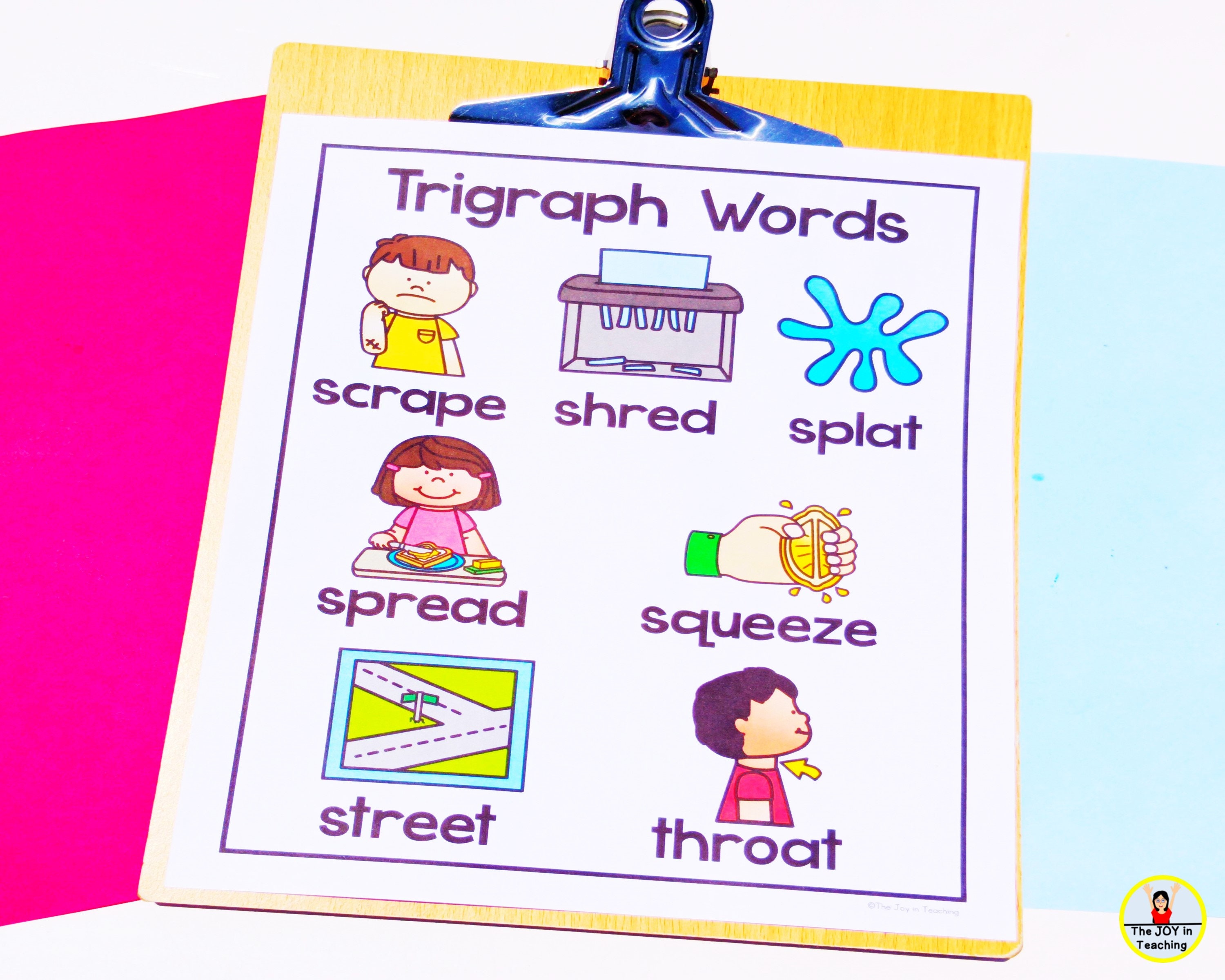 Trigraph Posters - Etsy