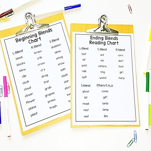Phonics Reading Chart - Etsy