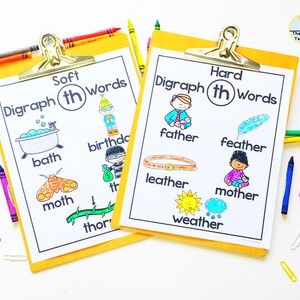 Digraph Coloring Pages - Etsy