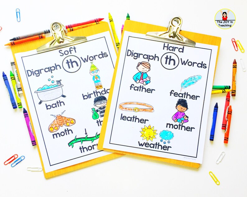 Digraph Coloring Pages | Etsy