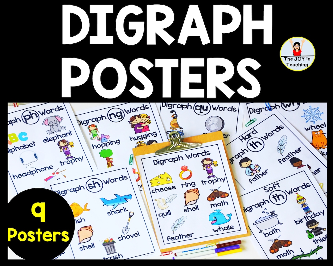 Digraph Posters - Etsy