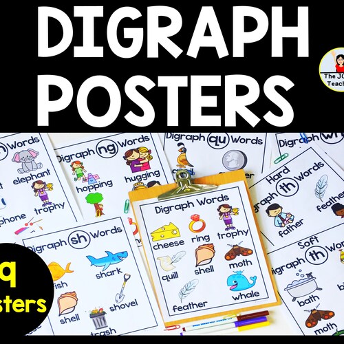 Digraph Posters - Etsy