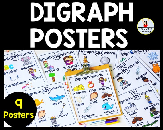 Digraph Posters - Etsy