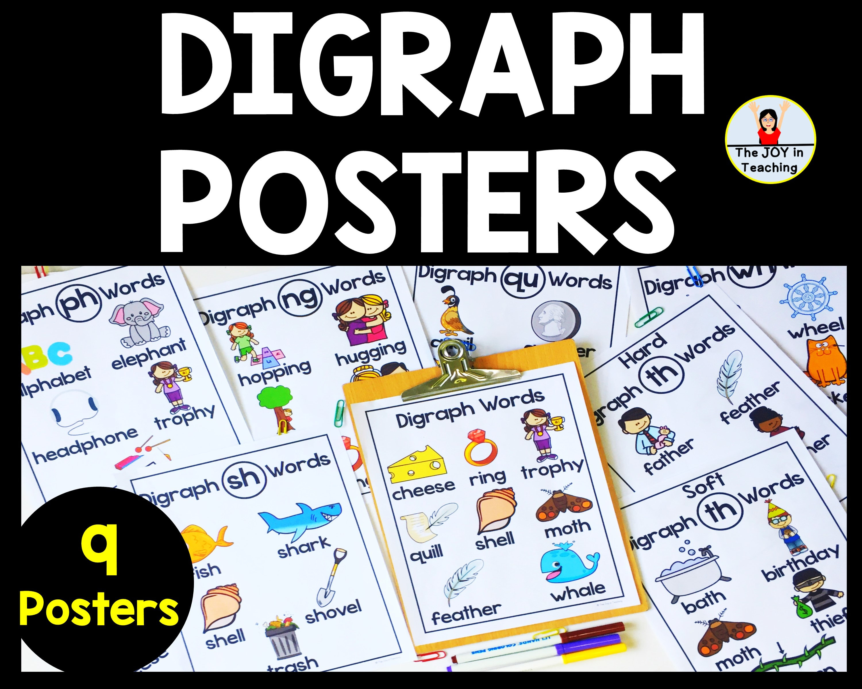 Digraph Posters - Etsy