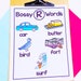R-controlled Vowel Posters - Bossy R Posters - Etsy